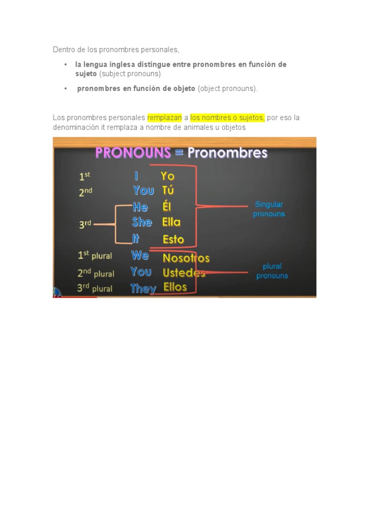 1 - Pronombres Personales (Personal Pronouns) | PDF