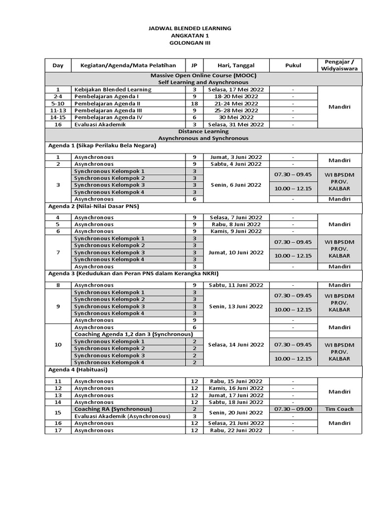 Jadwal Blended Learning | PDF