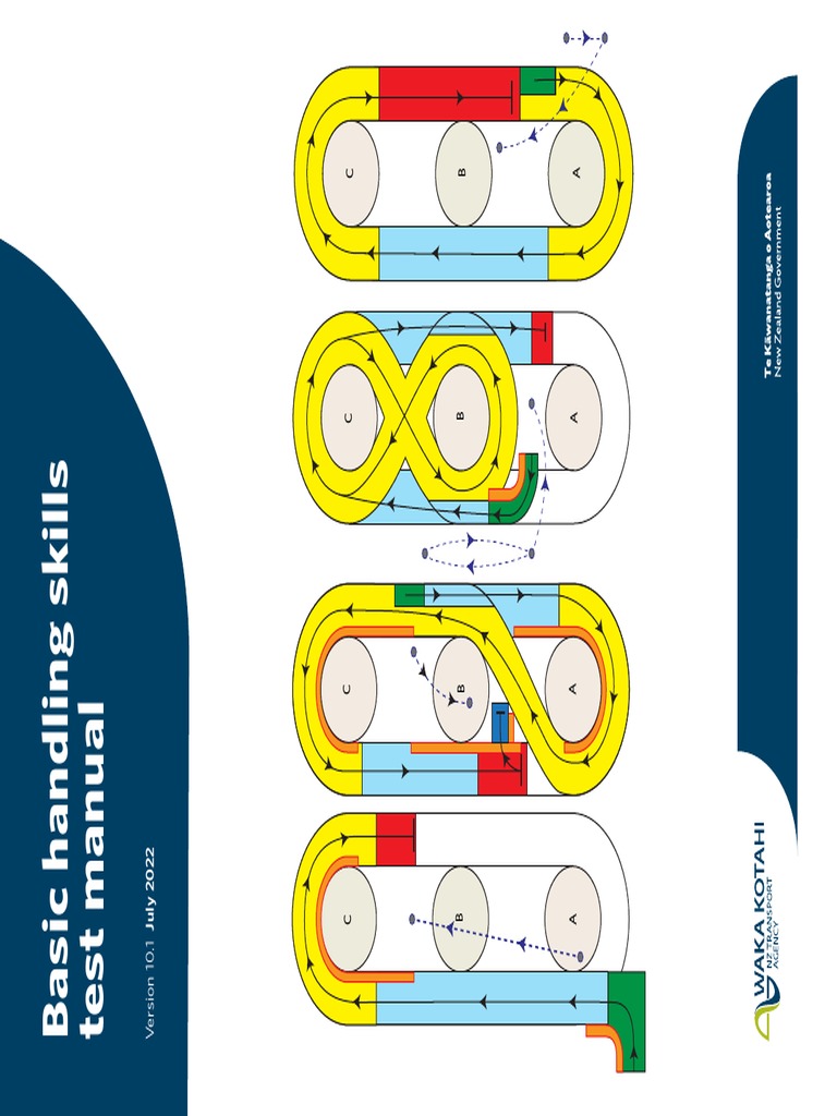 Basic Handling Skills Test Manual | PDF