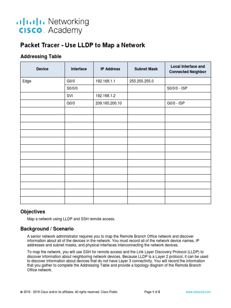 10.2.6 Packet Tracer - Use LLDP To Map A Network | PDF | Computer ...