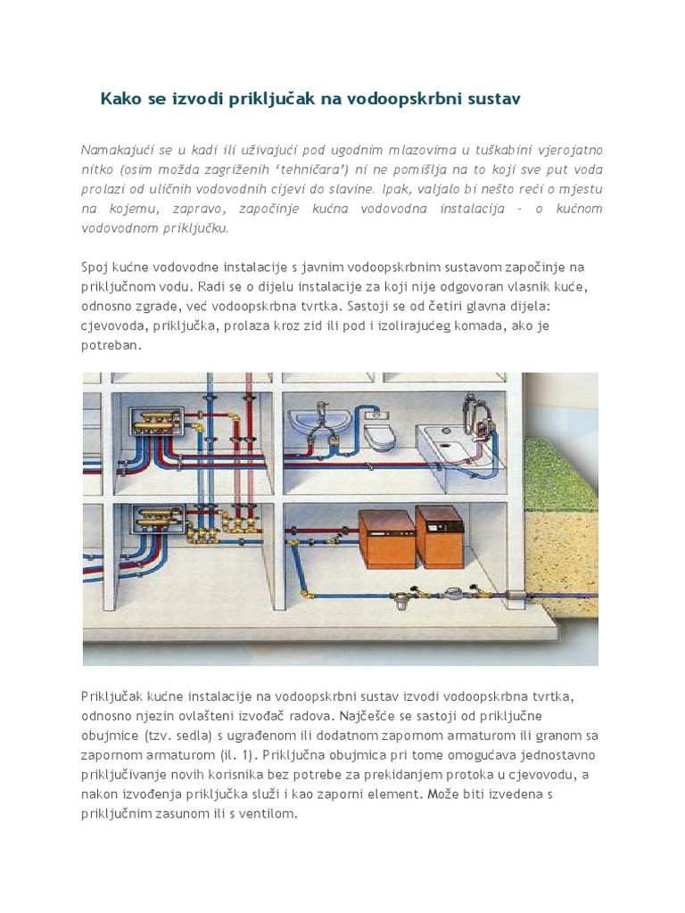 Kako Se Izvodi Prikljucak Na Vodoopskrbn | PDF