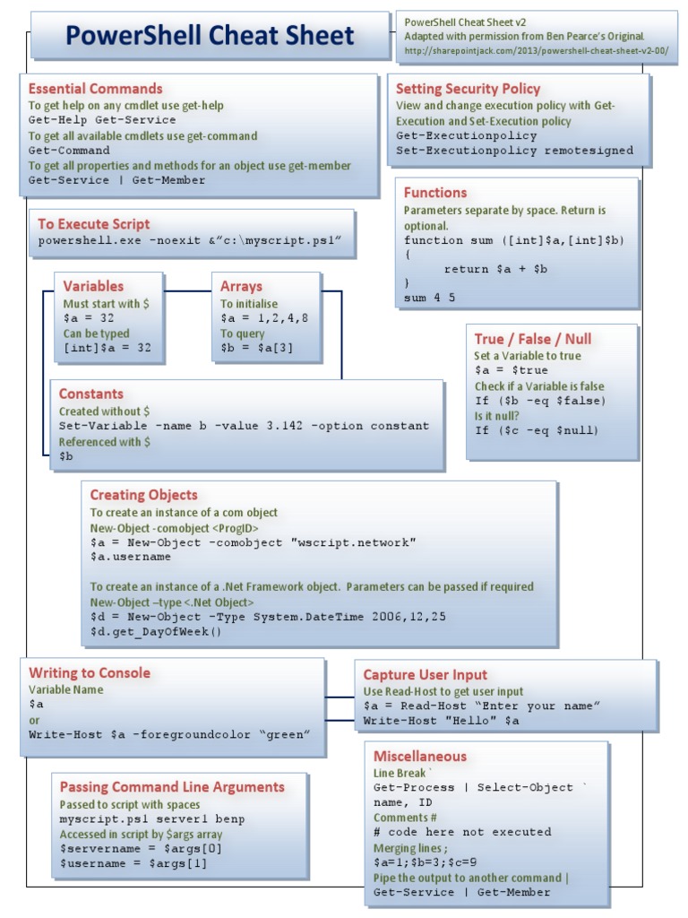 PowerShell Cheat Sheet V2.00 PDF | PDF | Parameter (Computer Programming) | Control Flow