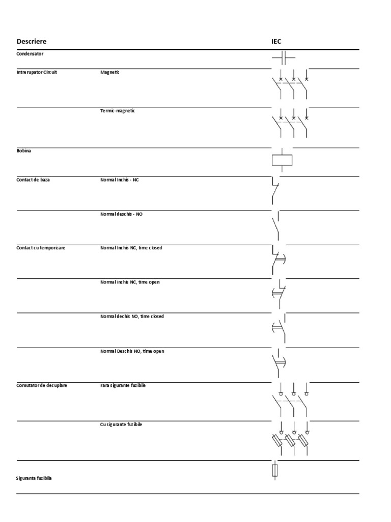 IEC Schematic Diagram Symbols | PDF | Switch | Design