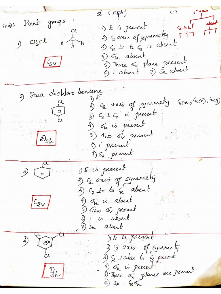 Group Theory Full PDF | PDF
