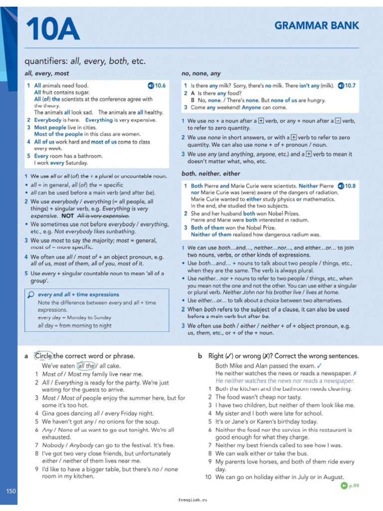 B2.2 Unit 10 Grammar Bank | PDF