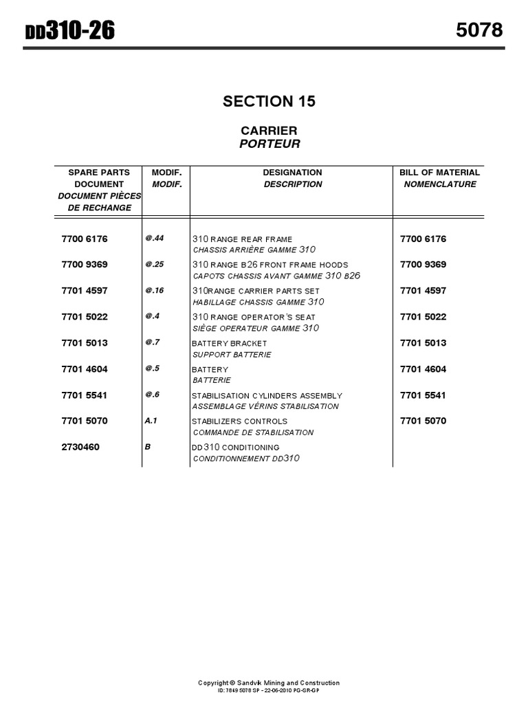 S15 Carrier PDF | PDF