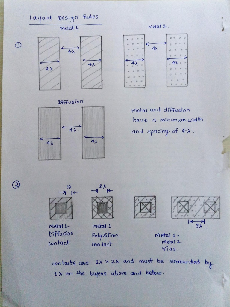 Design Rules PDF | PDF