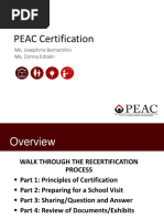 PEAC - Learning Plan Template | PDF | World Wide Web | Internet & Web