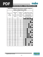 Codigos de Control Universal ISEL | PDF | Estudios de idiomas ...