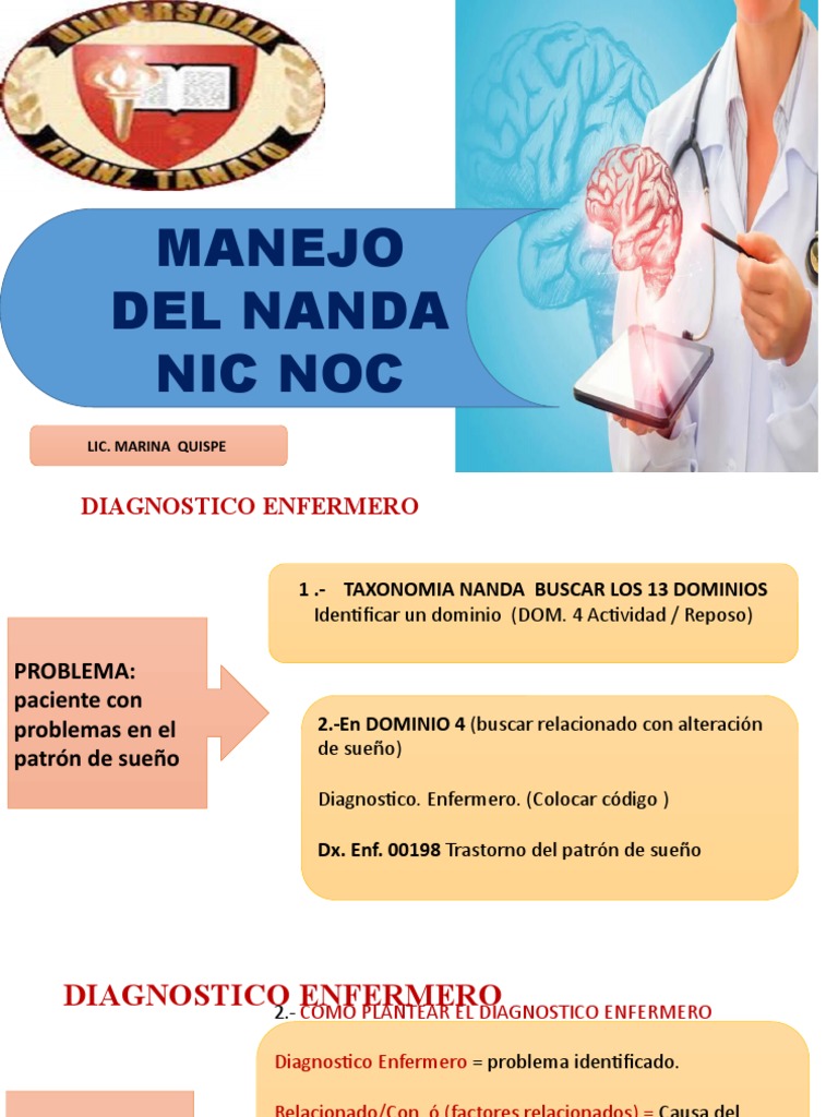 Manejo de Trastornos del Sueño NANDA NIC NOC | PDF
