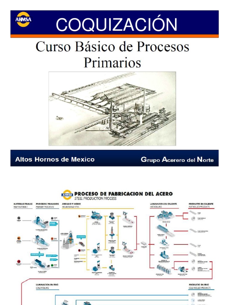 Proceso y Uso del Coque en Siderurgia | PDF | Coca-Cola (Combustible ...