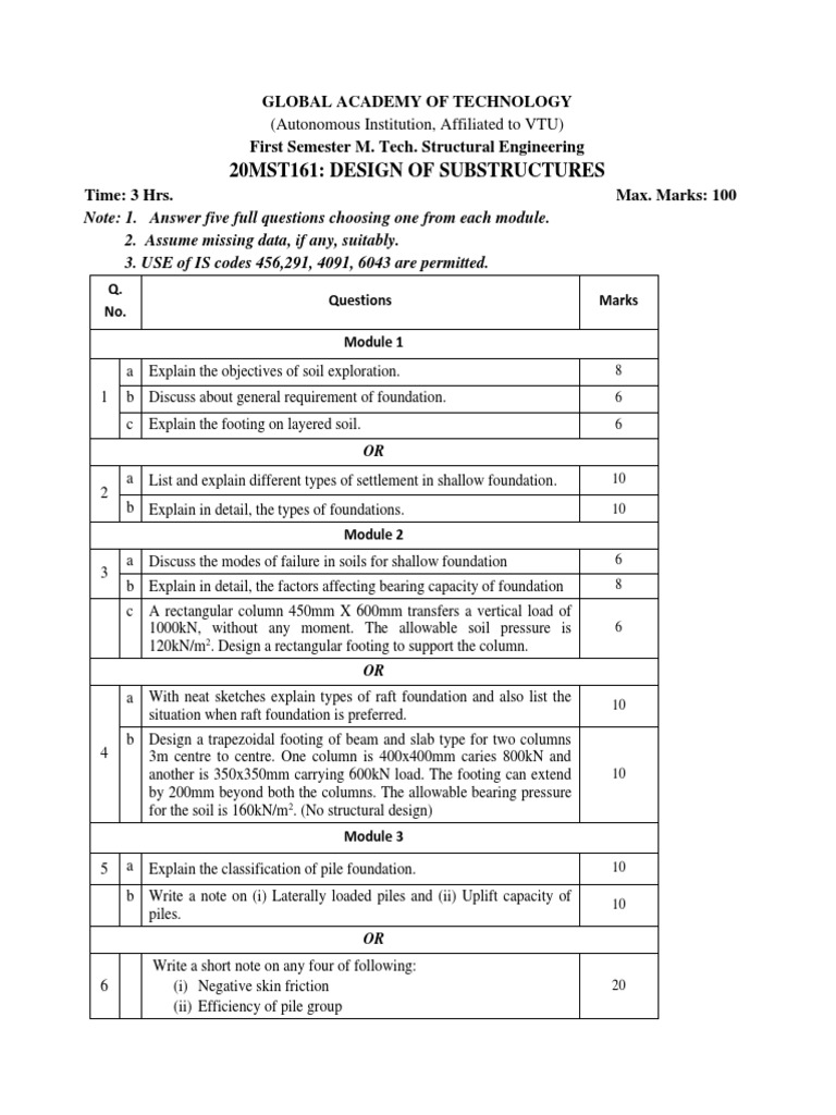 20MST161 Design of Substructure | PDF | Deep Foundation | Foundation (Engineering)