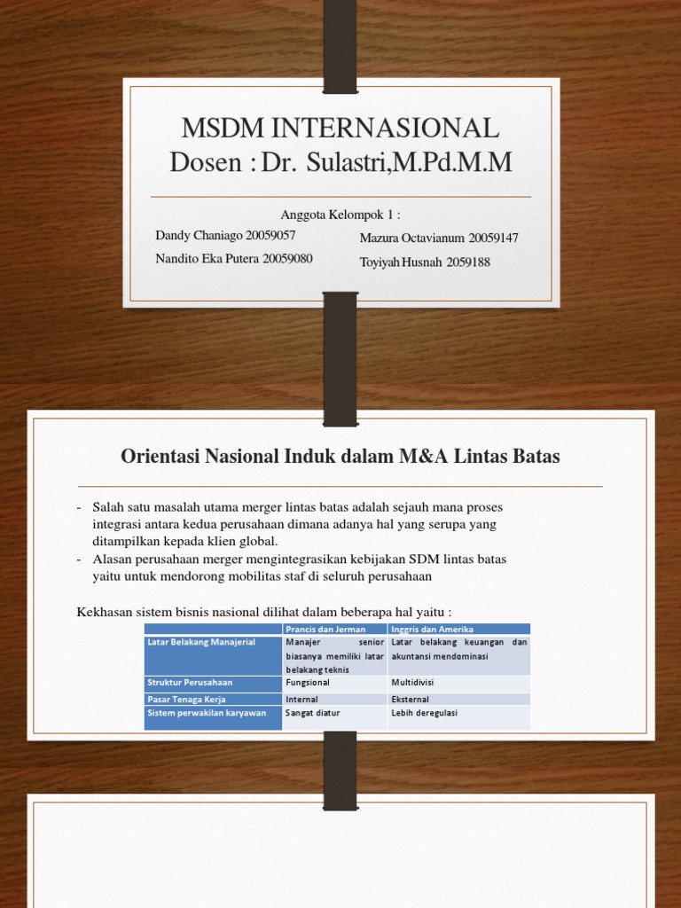 PDF Kelompok 1, MSDM Internasional, Chapter 7, Pertemuan Ke-7 | PDF | Bisnis
