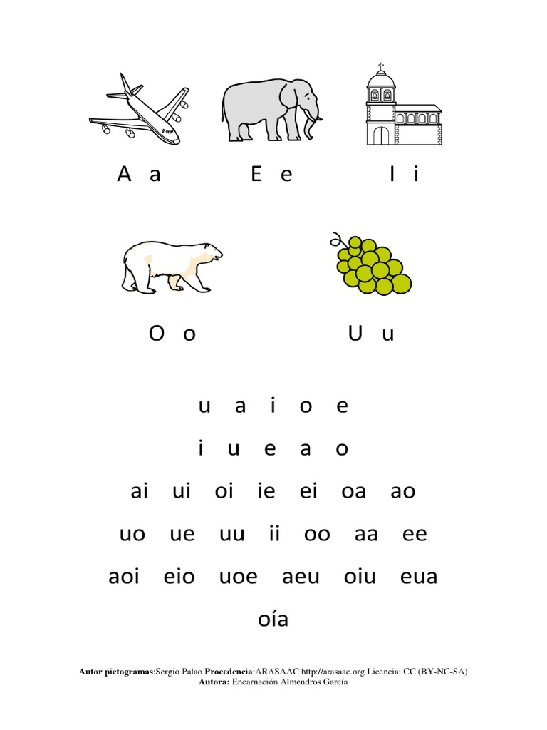 Cartilla Lectura Silabas Directas | PDF