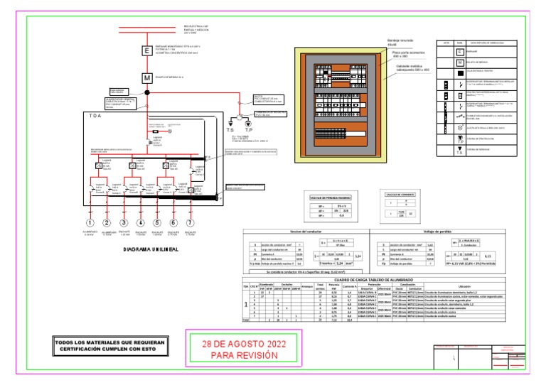 Unilineal | PDF | Poder (Física) | Ingenieria Eléctrica