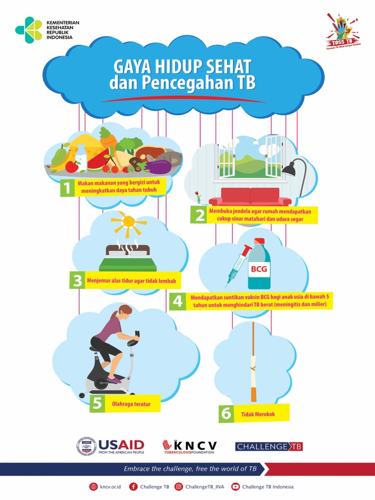 Poster - Gaya Hidup Sehat Dan Pencegahan TB | PDF