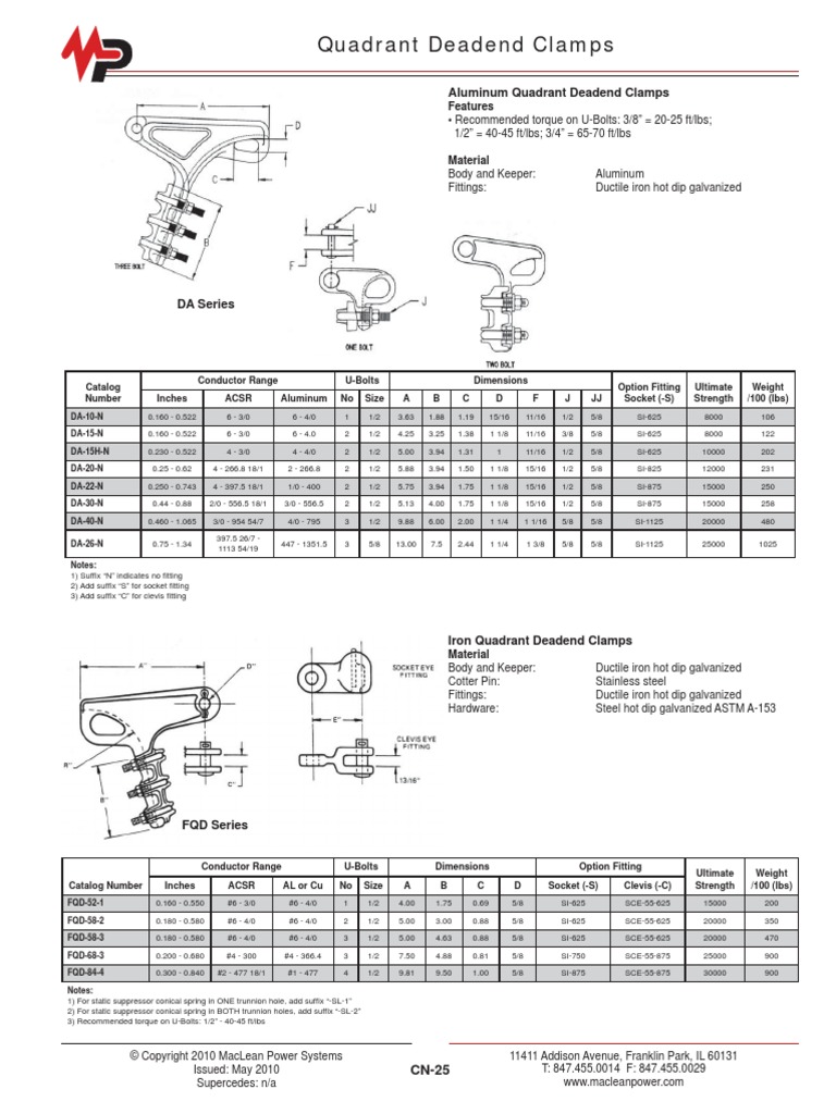 Grapa Tipo Pistola Pra Retenida 1 - 2 - MACLEAN DA-20-N | PDF ...
