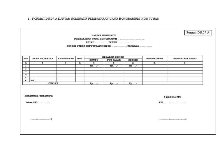 Format DN.07.A.SPJ PPS | PDF