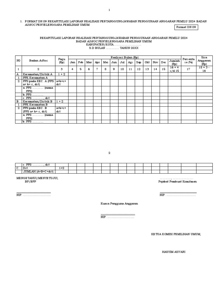 Format DN.09. SPJ PPS | PDF