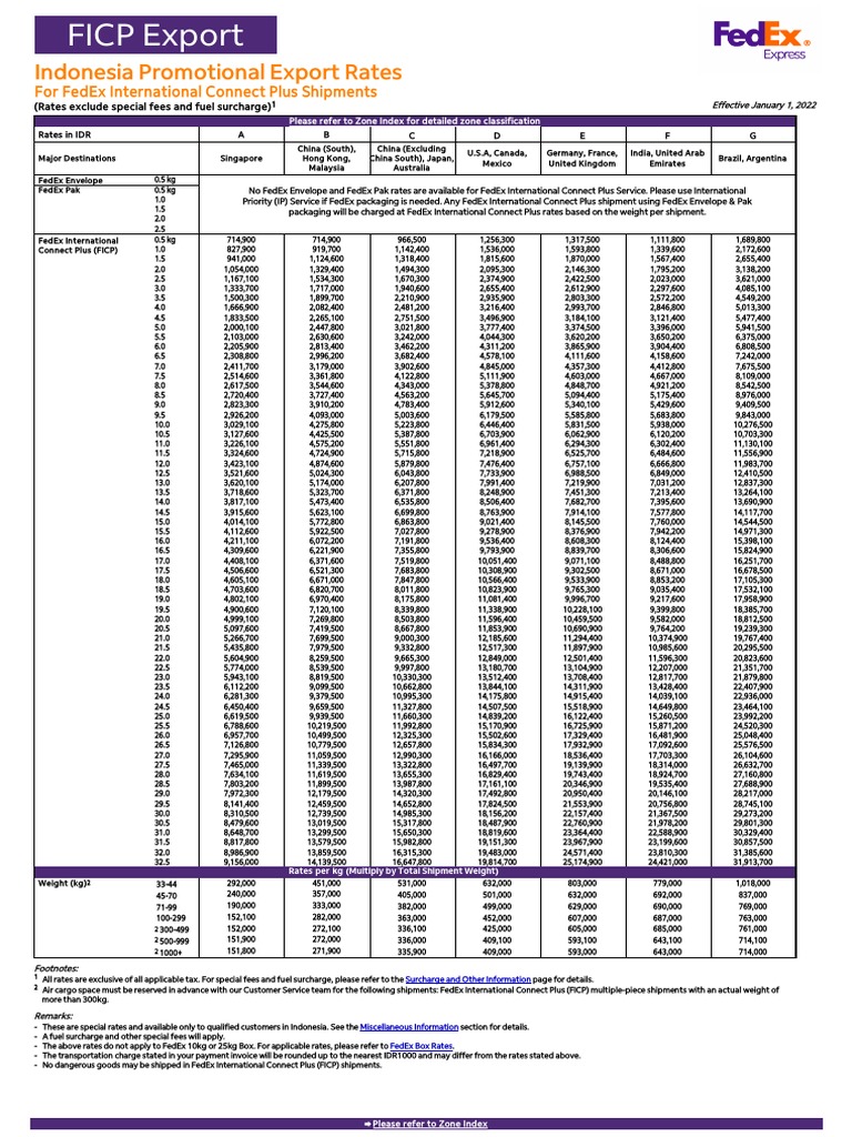 Fedex Rates Ficp Exp en Id 2023 | PDF | Fee | Cargo
