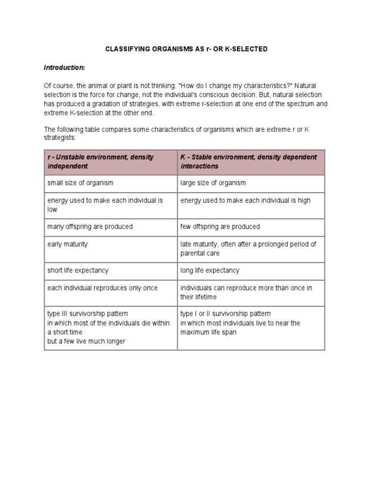 Classifying Species As R - or K - Selected | PDF | Reproduction ...