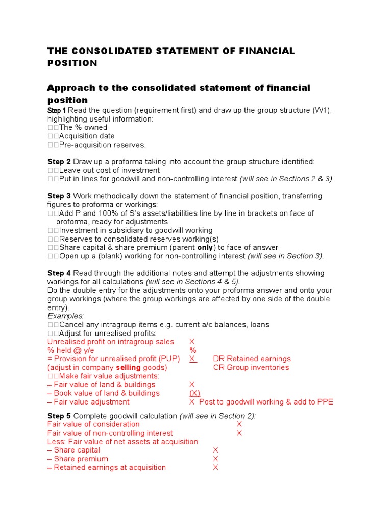 Fa S24 The Consolidated Statement of Financial Position | PDF | Fair ...