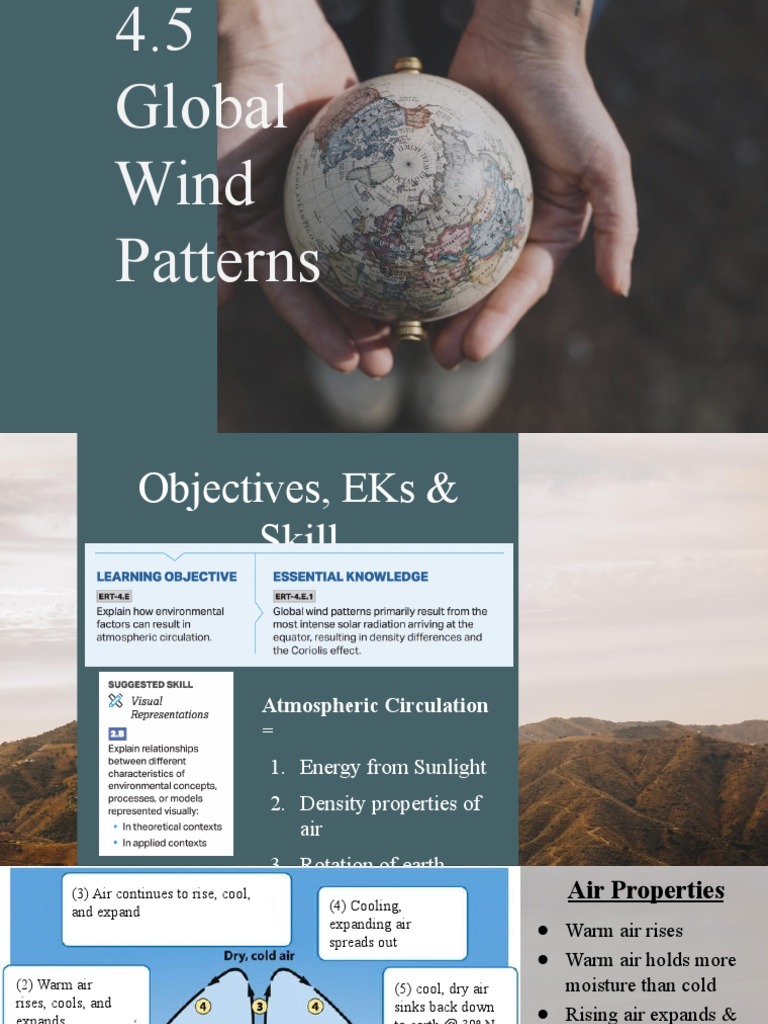 APES Unit 4.5 Global Winds Notes | PDF | Atmosphere Of Earth | Wound