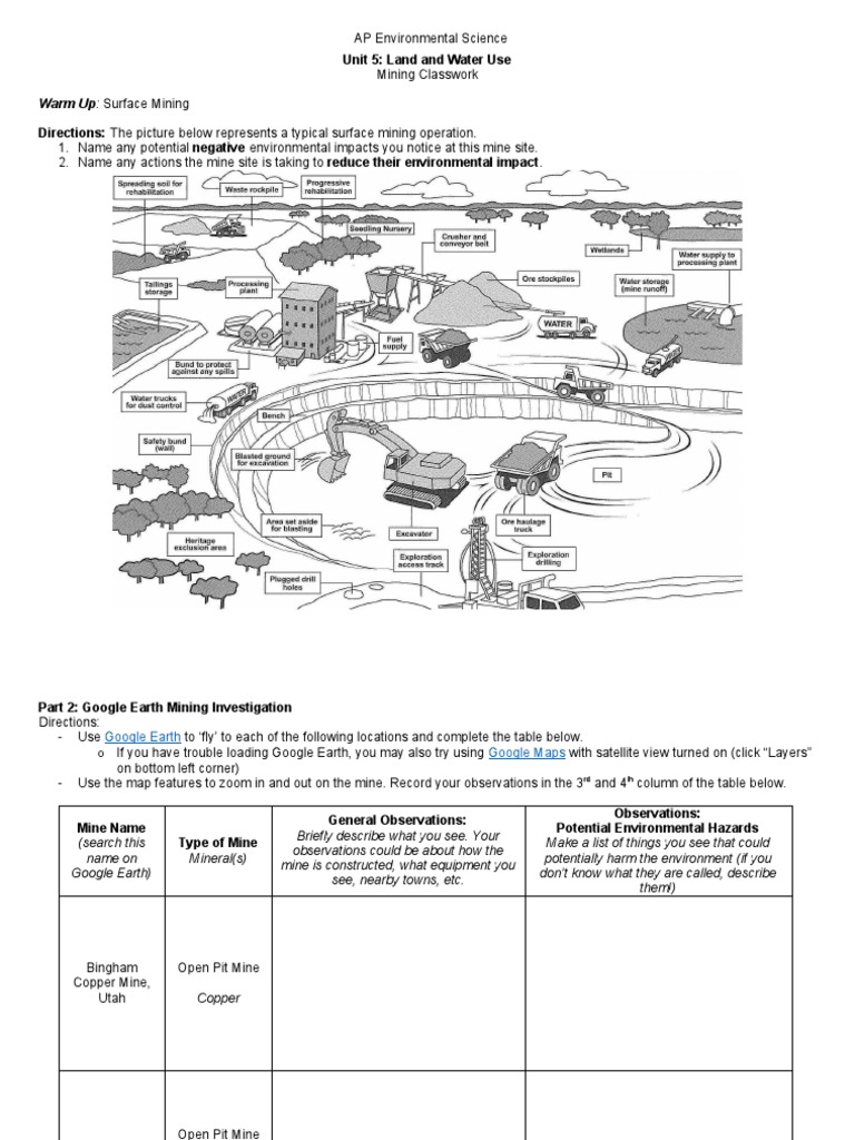 Mining Worksheet | PDF | Mining | Surface Mining