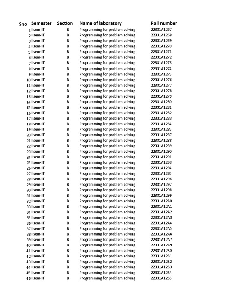 PPS PBL 2022 2026 SecB IT-1 | PDF | Retail