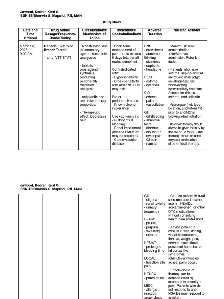 Kedren Drug Study | PDF | Clinical Medicine | Medical Specialties