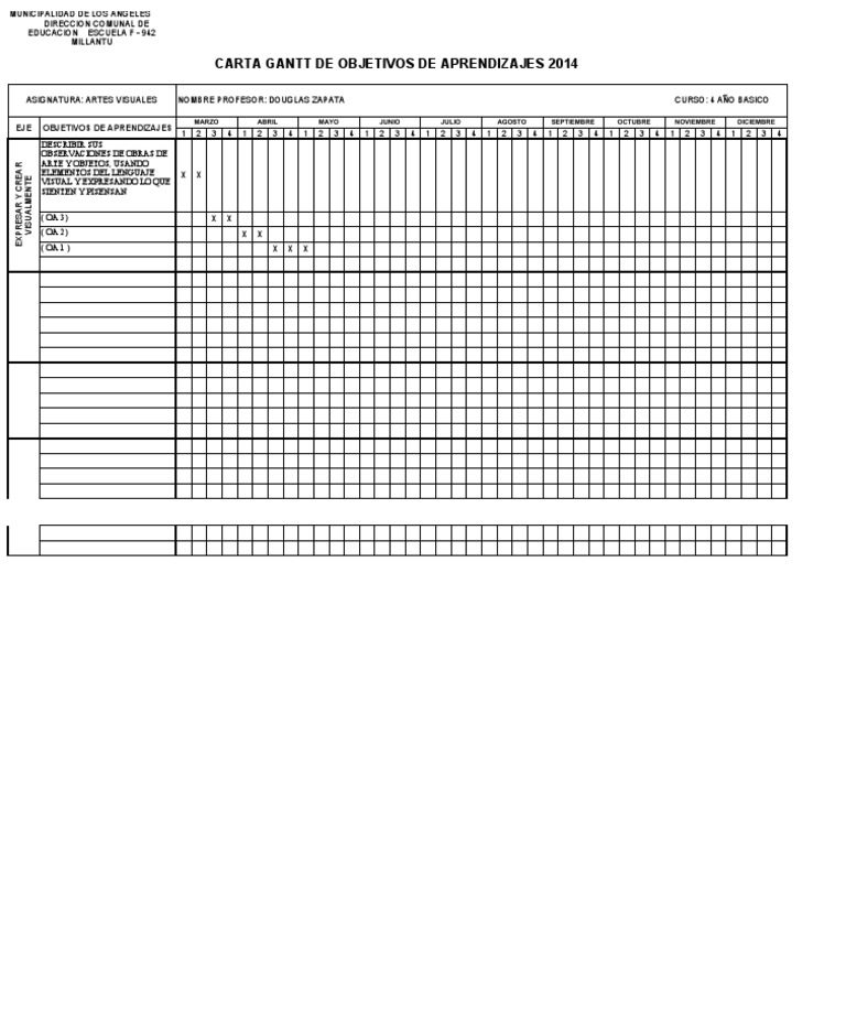 Carta Gantt (Ejemplo) | PDF