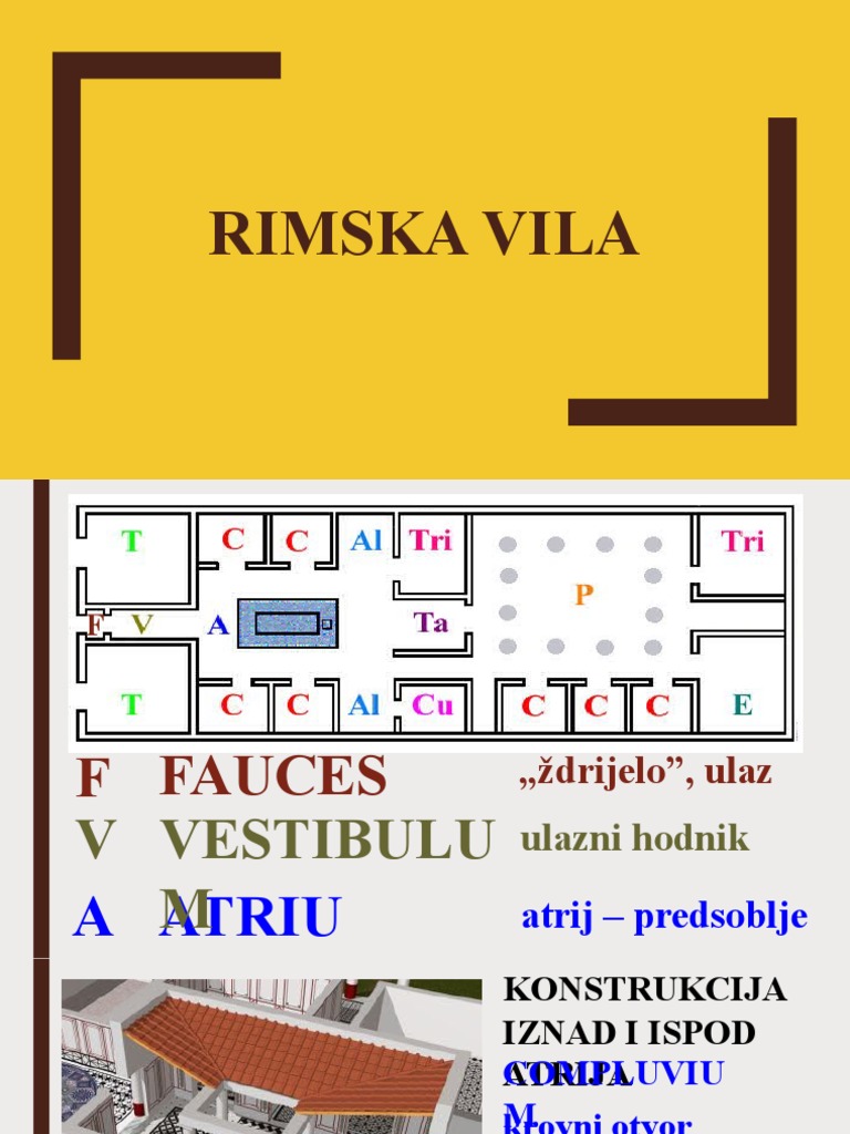 Rimska Kuca BT | PDF