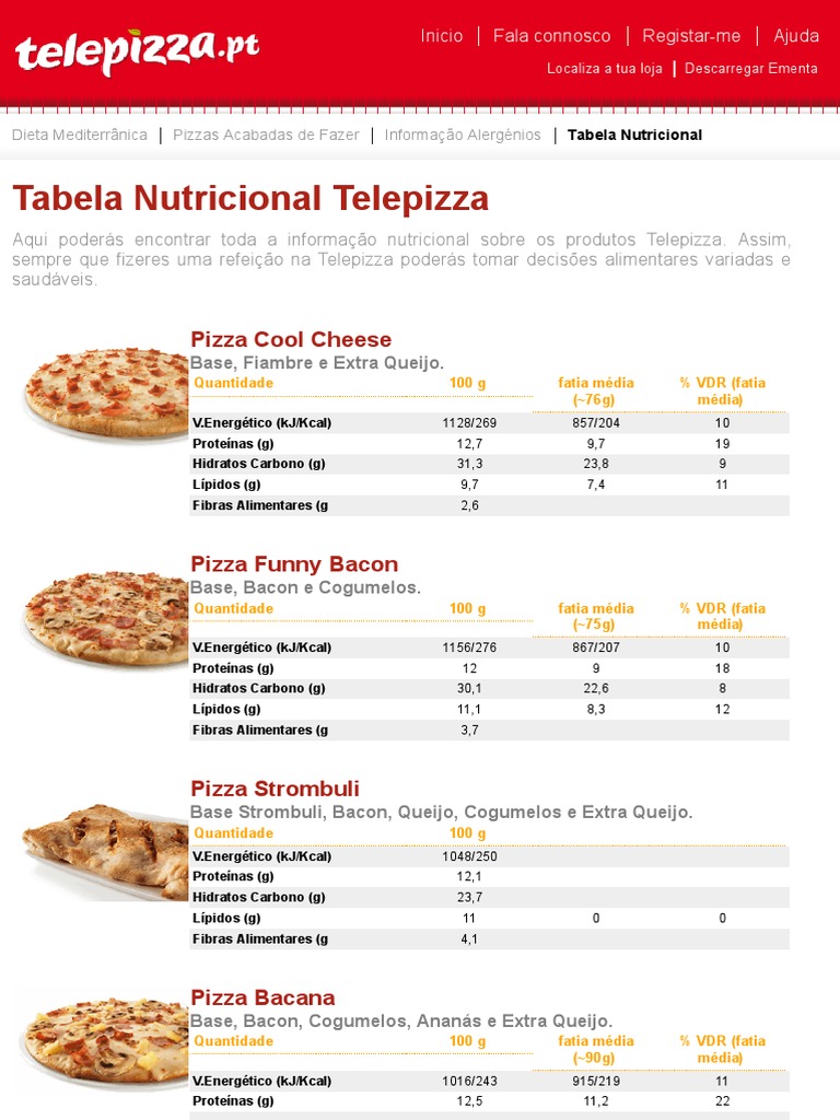 Tabela Telepizza | PDF | Nutrição | Dieta e Nutrição