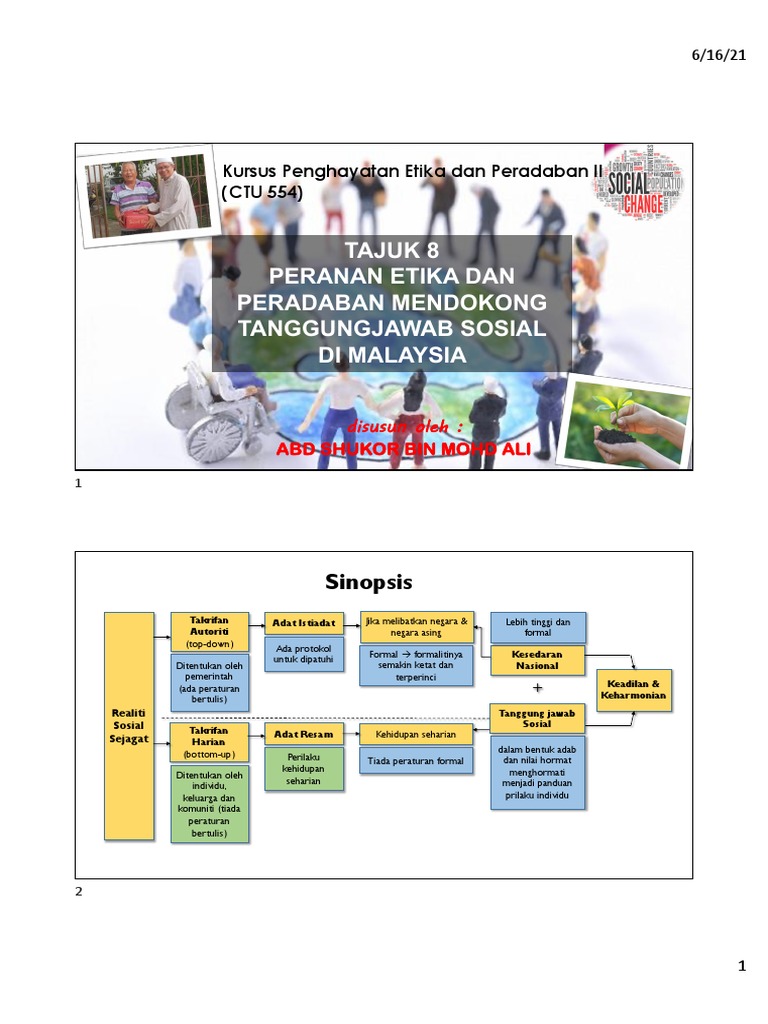 Topik 8 - Slides Penerangan PDF | PDF