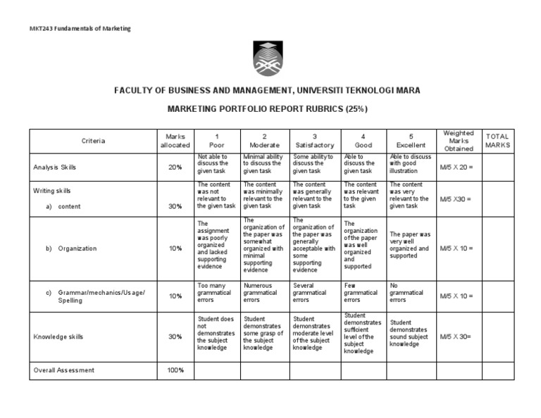 Rubrics Marketing Portfolio | PDF | Knowledge | Cognition