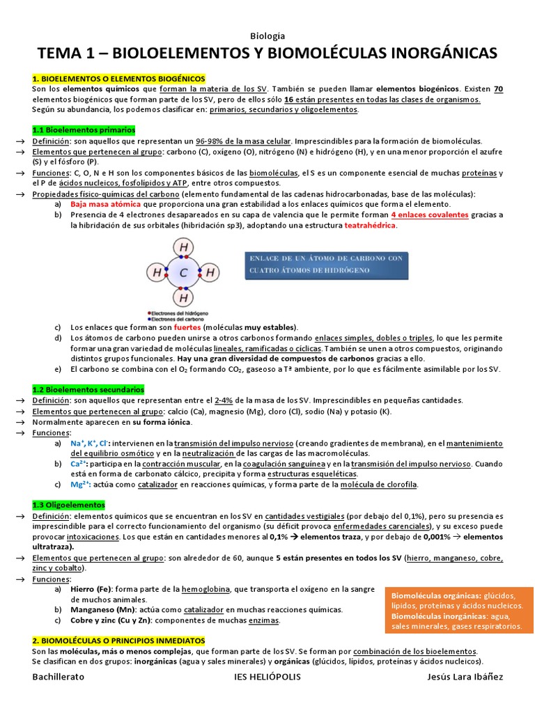Tema 1 - Los Bioelementos y Biomoléculas Inorgánicas | PDF | Solución tampón | Polaridad química