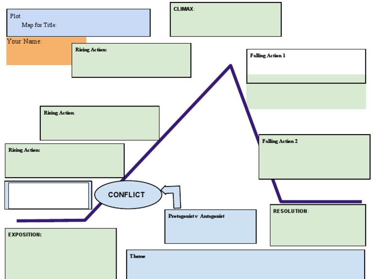 Digital Plot Diagram Template Pdf 