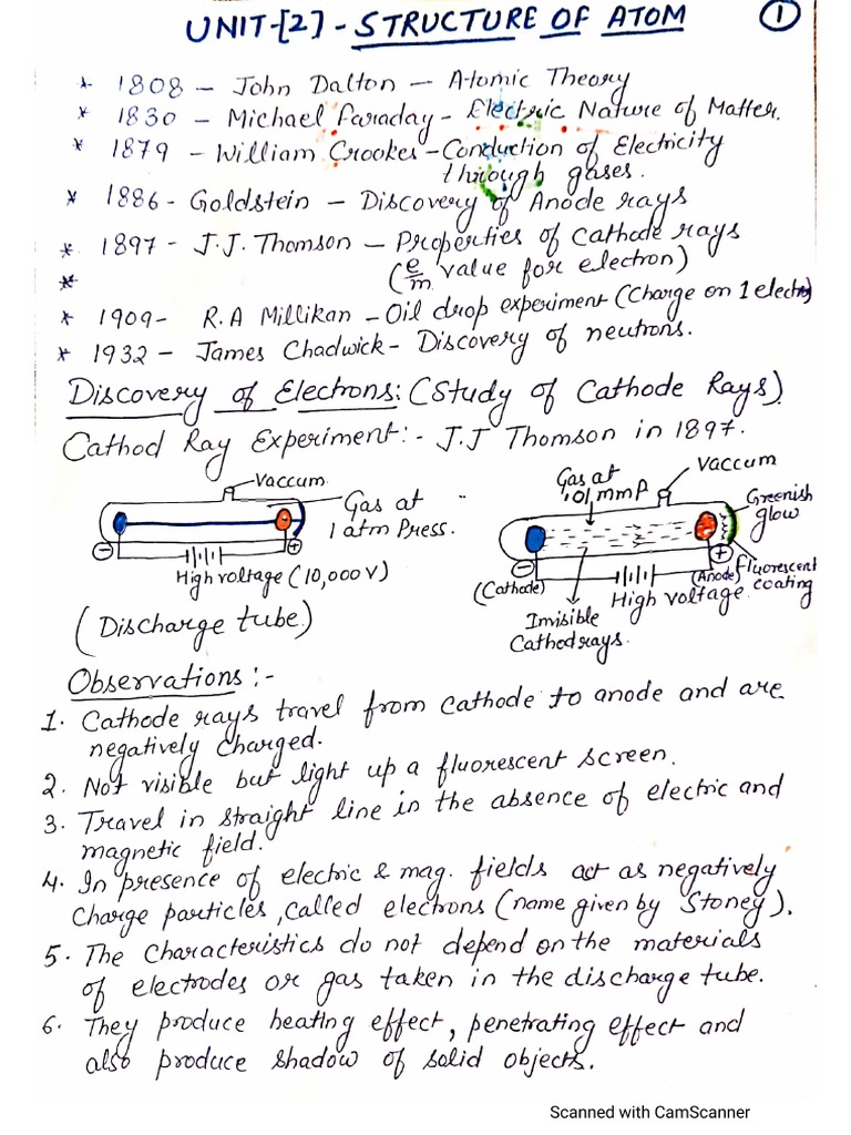 Unit 2 Part 1 Pdf