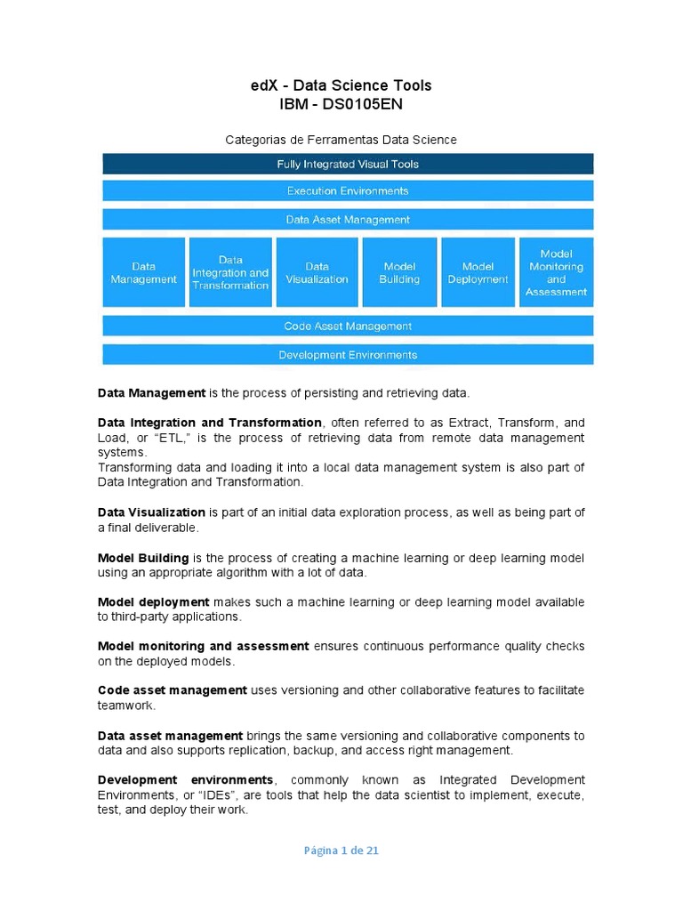 2 - Data Science Tools | PDF | Cloud Computing | Machine Learning