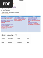 Sách Step by Step To Get Vstep 2021 | PDF