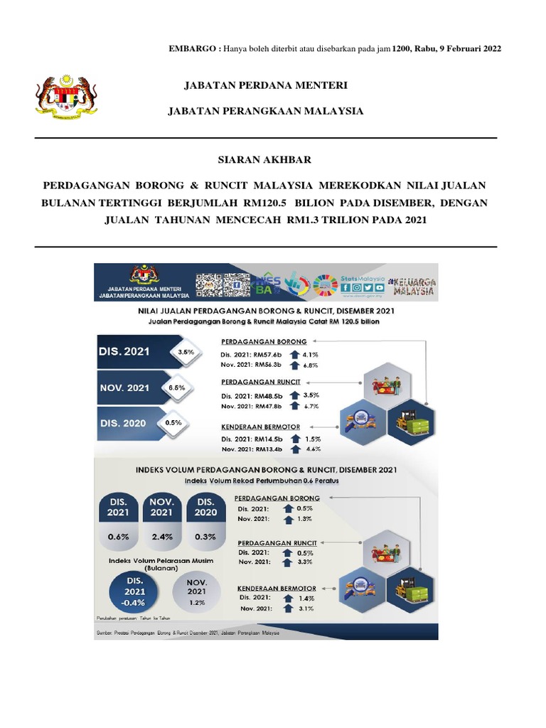Perdagangan Borong & Runcit, Disember 2021 PDF | PDF