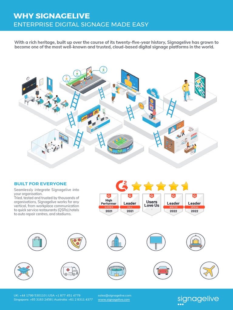 Why Signagelive Enterprise Digital Signage Is Easy | PDF | Cloud Computing | Software