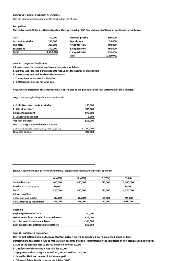 CHAPTER 14 PROB 1-3 - GOZUNKAYE - XLSX - Sheet1 | PDF | Expense | Insolvency