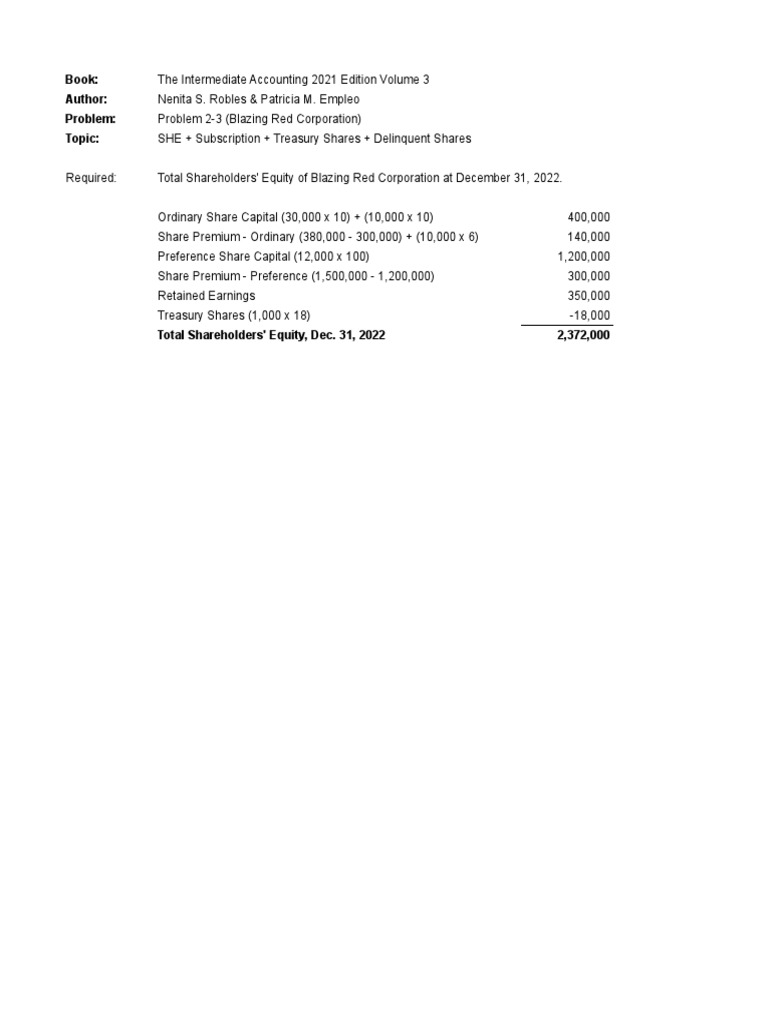SHE Problems Robles Valix Answers | PDF | Preferred Stock | Treasury Stock