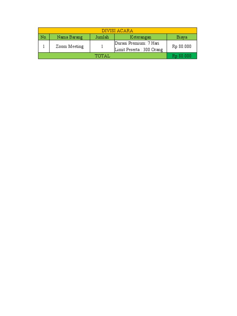 Rab Divisi Acara Excel | PDF