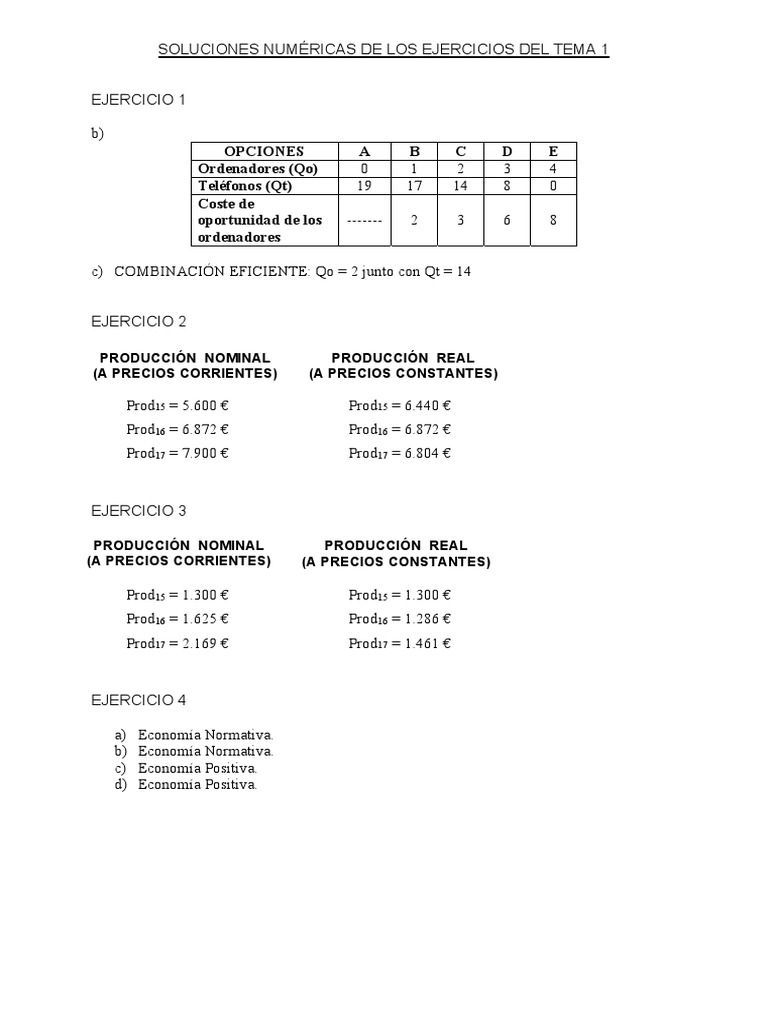 Soluciones Ejercicios Tema 1 | PDF
