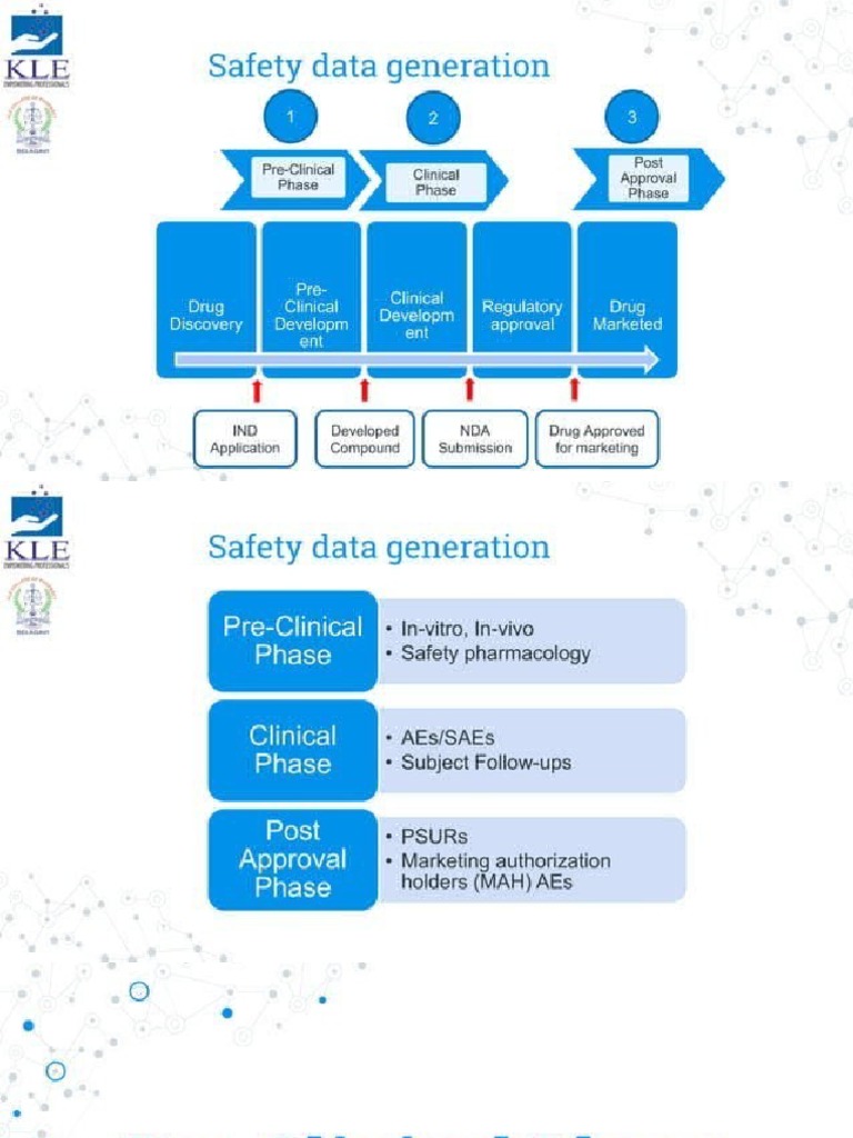 Safety Data Generation | PDF