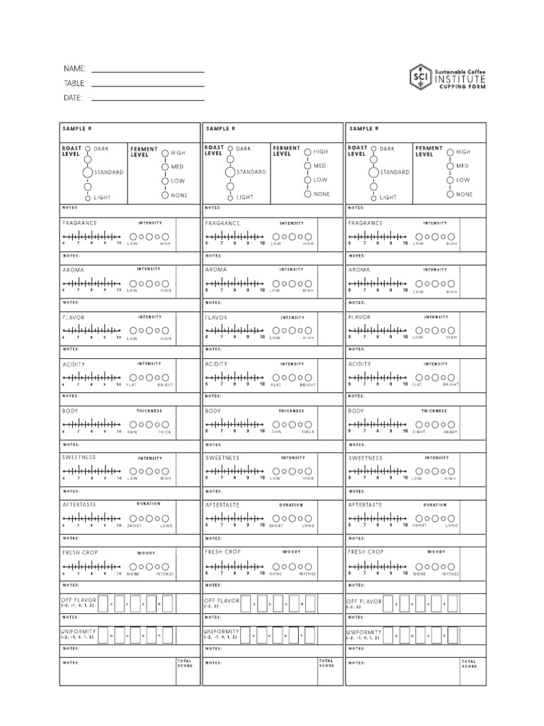 SCI Cupping Form | PDF | Coffee | Nutrition