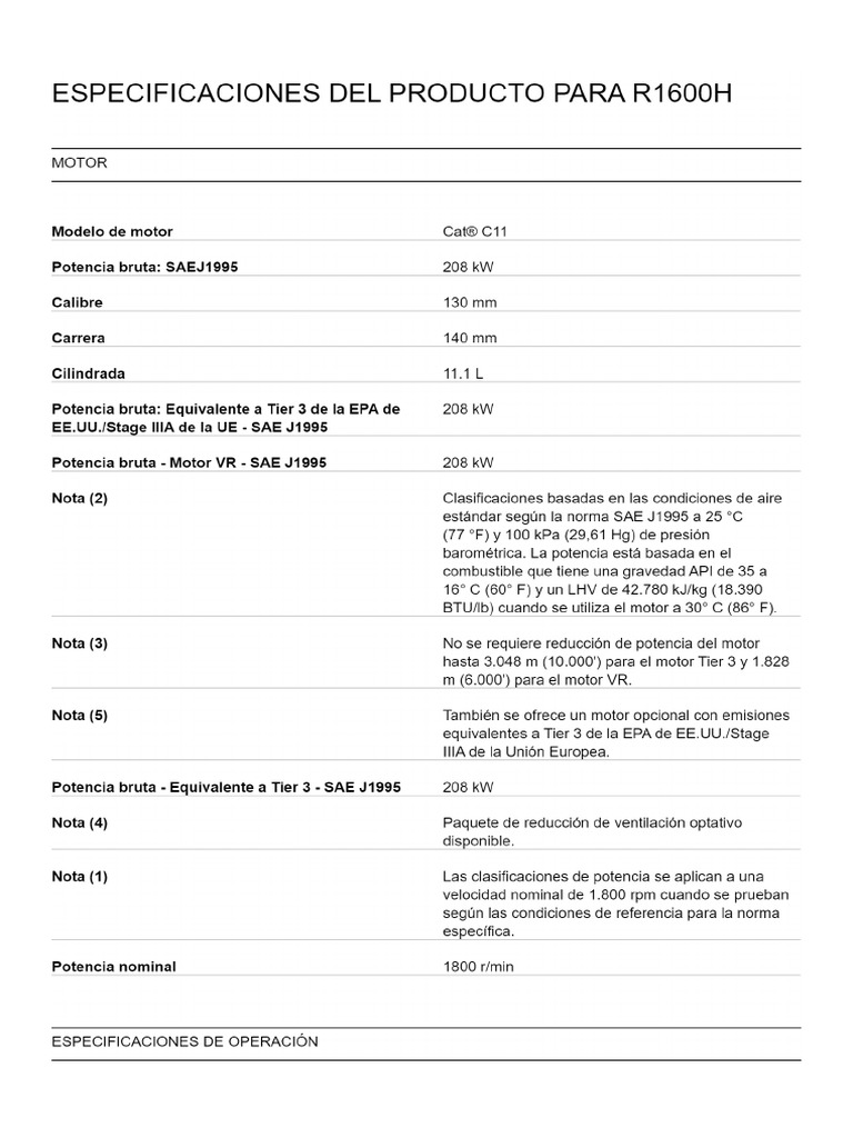 Spec R1600H | PDF