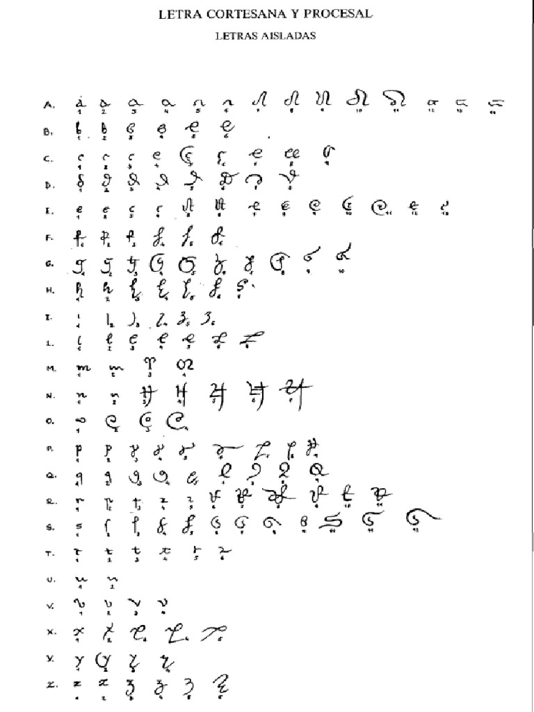 Alfabeto Letra Cortesana PDF | PDF